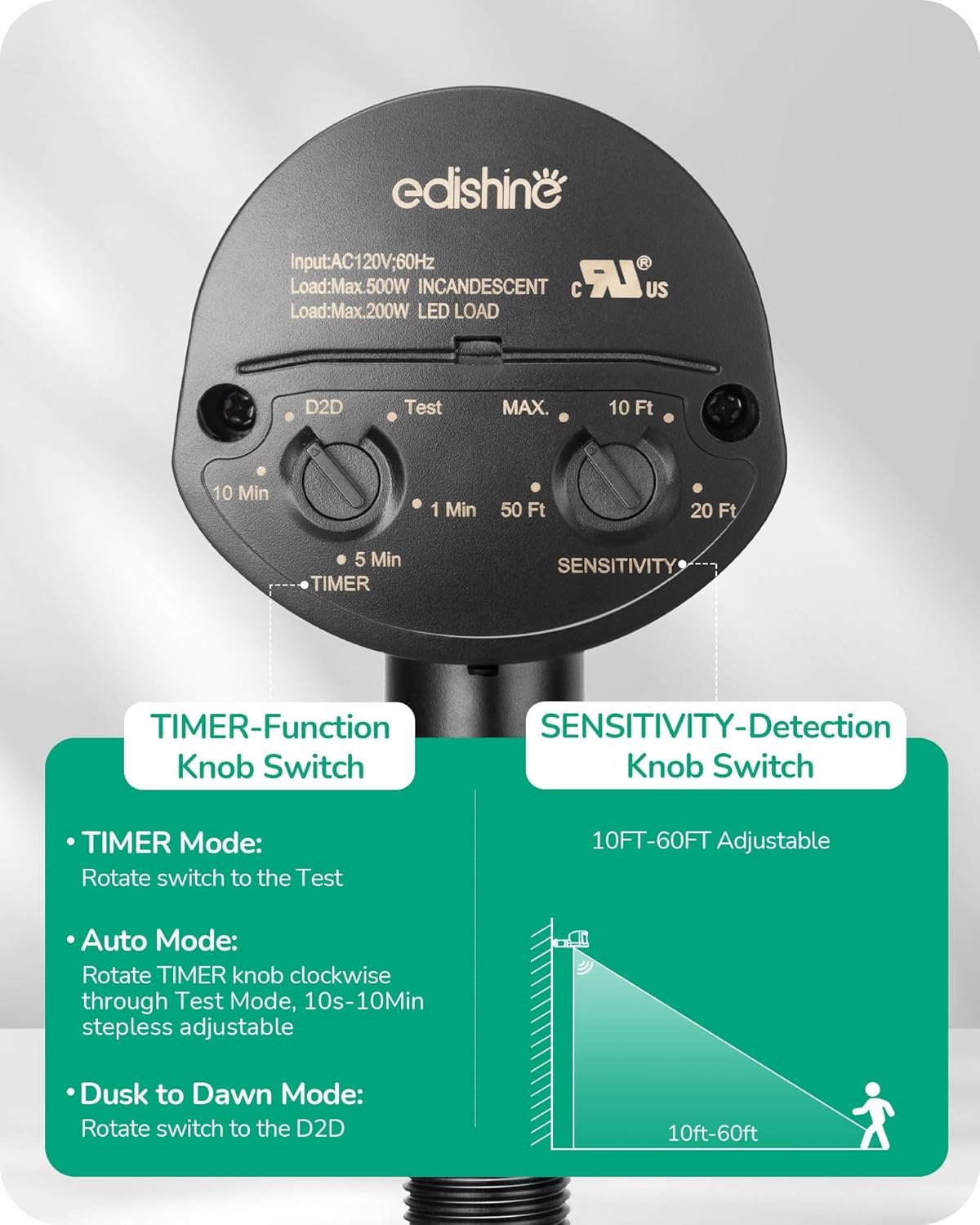 EDISHINE 180 Degree Motion Sensor Review – InnovativeGizmosl