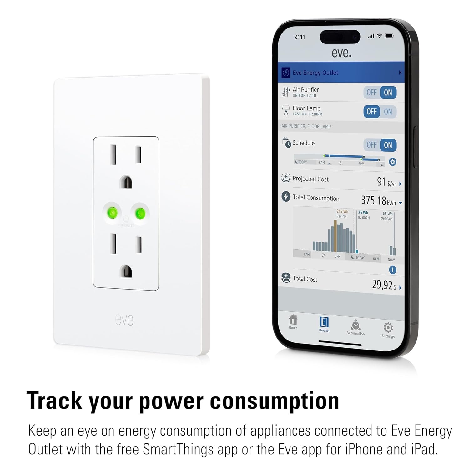 Eve Energy Outlet – Smart Outlet Review – InnovativeGizmosl