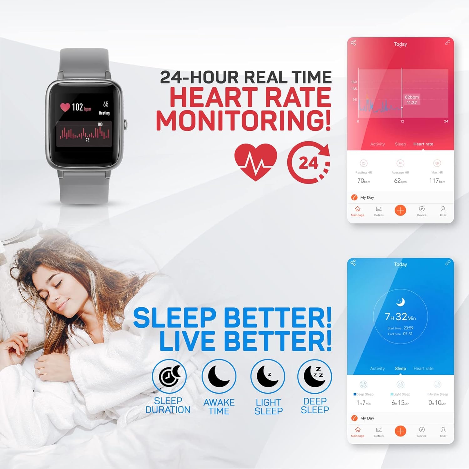 OCTANDRA Move Smart Watch Review – InnovativeGizmosl