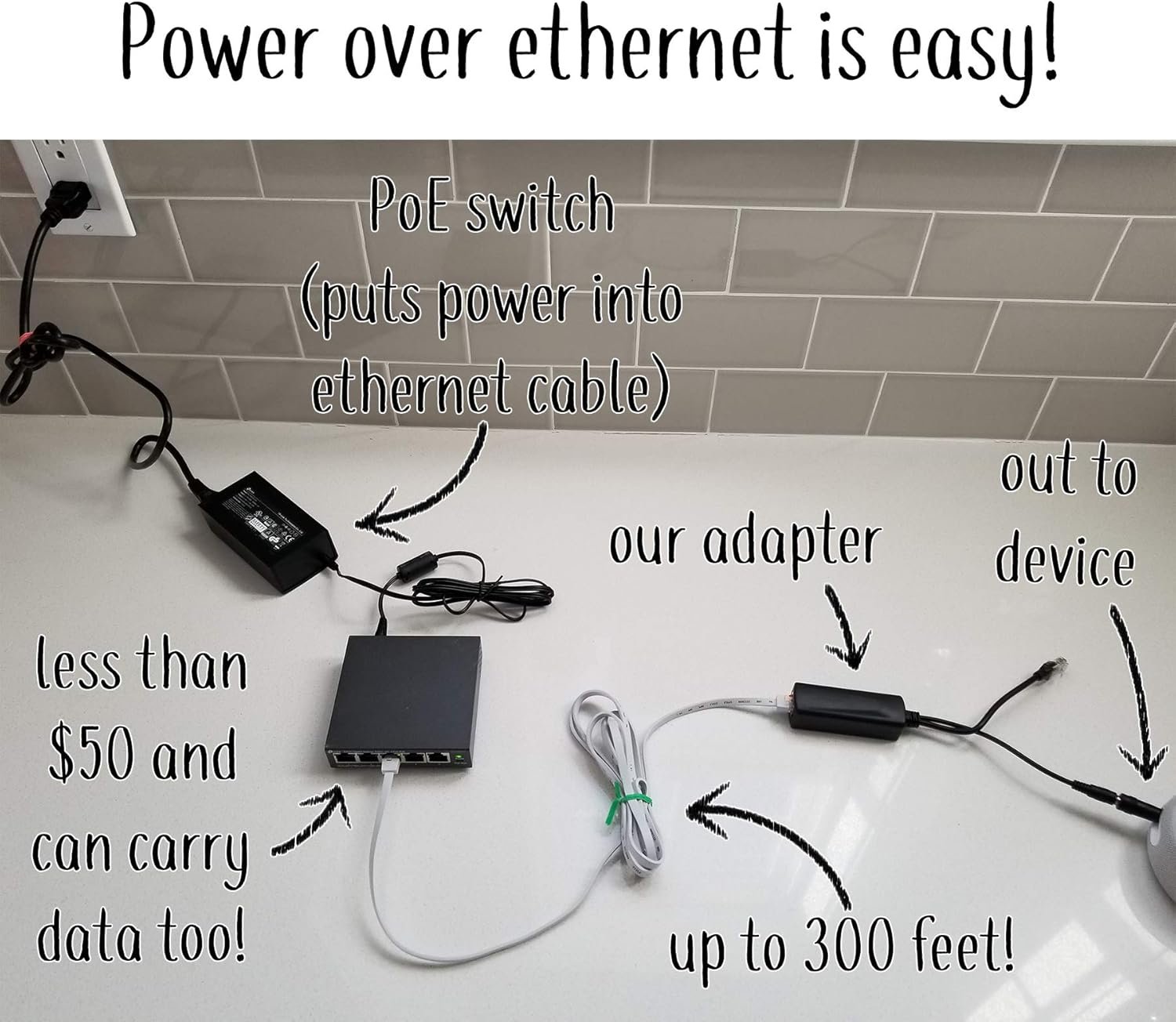 Mount Genie PoE Splitter Adapter 15W Output review – InnovativeGizmosl